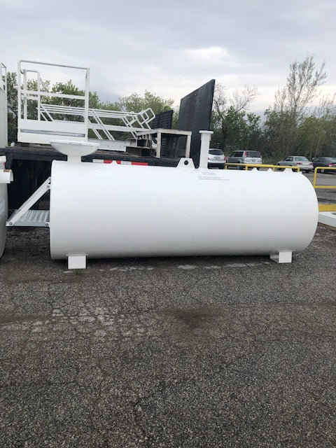 Tanks, ABOVE GROUND STEEL STORAGE TANKS (AST) – Loraday